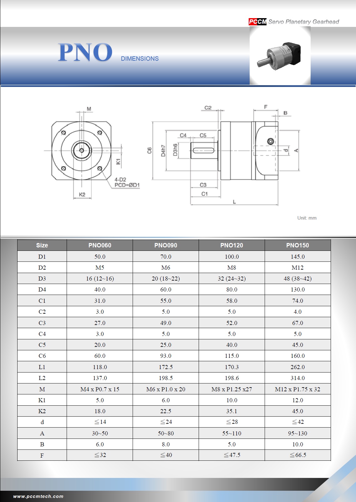 Planetary Servo Gearbox - Products - PCCM TECHNOLOGIES CO., LTD.